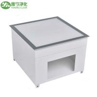 China 1500 m³/h HEPA Filter Box for Cleanroom Applications - ISO Class 6-8 Air Purification for Electronics & Pharmaceutical for sale