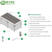 China Customized Clean Booth Positive Pressure Modular FFU System with HEPA Filter Anti-Static Curtain for sale