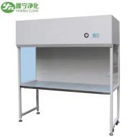 China Vertical & Horizontal Laminar Flow Clean Bench with 99.999% HEPA Efficiency and ISO 5 Clean Class Certification for sale