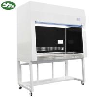 China Humanized Vertical Laminar Clean Bench Mini - Pleated HEPA Filter Air Purification Device for sale