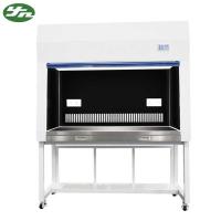 China Humanized Vertical Laminar Clean Bench Mini - Pleated HEPA Filter Air Purification Device for sale