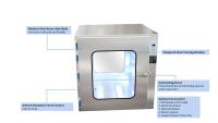 China Stainless Steel SUS304/201 Cleanroom Pass Box with Electrical Interlock and Customizable Dimensions for sale