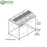 China Custom Size SUS304 Stainless Steel Clean Booth with HEPA Filter 99.99% Efficiency 220V for sale