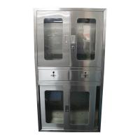 China Stainless Steel Medical Cabinet 1.0mm Thick Hospital Instrument Cabinet HB-I-II-III for sale