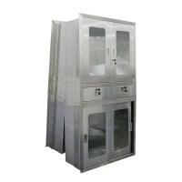 China Stainless Steel Medical Cabinet 1.0mm Thick Hospital Instrument Cabinet HB-I-II-III for sale