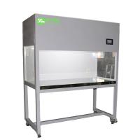 China ISO5 Clean Level Vertical and Horizontal Laminar Flow Clean Bench for Clean Room for sale