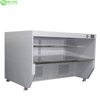 China YANING SUS304 Laminar Clean Bench 250W Class 100 Free Stand HEPA Air Filter for sale
