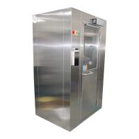 China Face Identification Cleanroom Air Shower 25m/s Wind Speed with UV Light Disinfection for sale