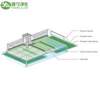 China Laminar Air Flow Ceiling Modular for Operating Theater Room Customizable Size for sale