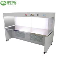 China ISO5 Clean Level Vertical and Horizontal Laminar Flow Clean Bench for Clean Room for sale
