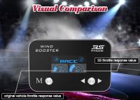 China Overtaking Pedal Throttle Response Controller 9 Mode Throttle Controller for sale