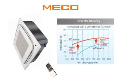 China G Style 8 Way Ceiling Suspended Fan Coil Unit Build In Electrical Box 200CFM for sale