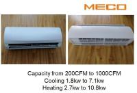 China 5.4kw Wall Mounted Fan Coil Units , 1020m3/H 2 Pipe System Hi Wall Unit Low Noise for sale