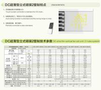 China 4.8kw 130cm Length Floor Mounted Air Conditioning Units With Touch Screen Controller for sale