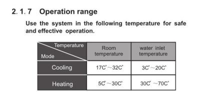 China Water Chilled White Floor Mounted Fan Coil Units With Cooling Capacity 9000W for sale