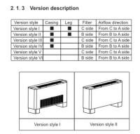 China Water Chilled Floor Standing Fan Coil Unit With Cooling Capacity 2RT 800CFM for sale