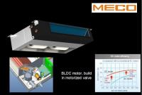 China Water Resistant 1200CFM 2 Pipe Fan Coil Unit With Cross Flow Fan Stable Operation for sale