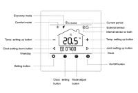 China Programmable Underfloor Heating Thermostat 16A With Black / White Color for sale