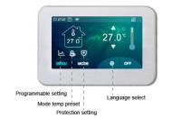 China 4.3 Inch Big Screen Digital Fan Coil Thermostat Electric Heating Controller for sale
