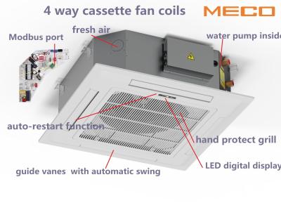China Ceiling Cassette Type Wall Mounted Fcu With Modbus Communication for sale