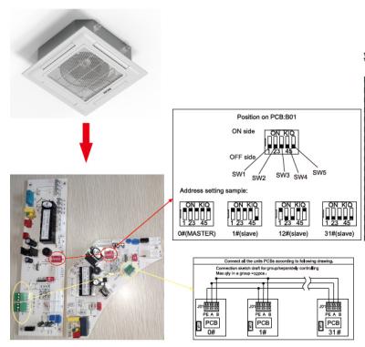 China 4 Way Chilled Water Ceiling Cassette Fan Coil Unit Modbus Communication for sale