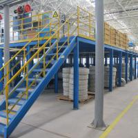 China Customizable Steel Mezzanine Floor Platform - Heavy Duty Industrial Storage Racking with Adjustable Dimensions for sale