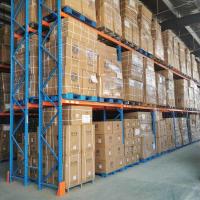 China Heavy Duty Warehouse Pallet Rack System - Customizable Industrial Shelving for Distribution Centers for sale