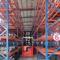 China Customized Pallet Racking and Adjustable Shelves HHLH-9654 for sale