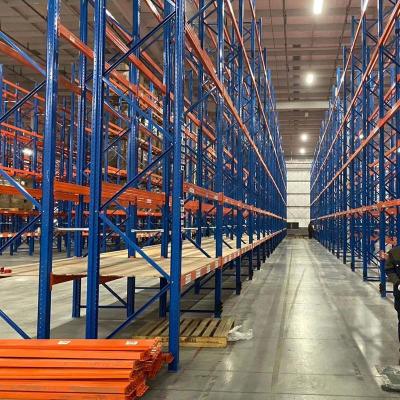 China Heavy Duty Warehouse Pallet Rack 500kgs-4000kgs per Shelf Customizable Height for sale