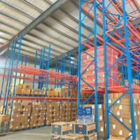 China Heavy Duty Pallet Racking 1000kg 3000kg Per Layer Industrial Warehouse Shelving for sale