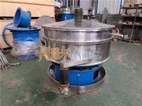 China 1000mm Stainless Steel Airtight Rotary Vibrating Screen 0.75kW for NdFeB Magnetic Powder for sale