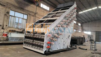 China High Frequency Vibrating Screen 30-50 TPH Capacity with 1-4 Decks for Calcium Carbonate Classification for sale