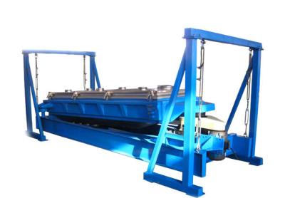 China Gyratory Screen Separator 1000×3000mm to 2000×5000mm with 1-4 Screen Layers for Silica Sand Screening for sale