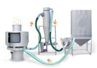 China Vertical Rotary Sifter Air Classifier Machine for Calcium Carbonate Powder - 80-600 Mesh Range, 3-15 kW Power for sale