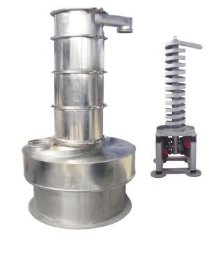China Vertical Spiral Elevator Conveyor System with 5 t/h Capacity and 8m Lift Height for Industrial Material Handling for sale