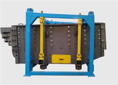 China AF Series Gyratory Screen Separator with Siemens Motor - 500×1500 to 2000×3600mm Screen Sizes, 2.2-7.5kW Power for sale