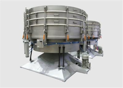 China High Efficiency Nickel Ore Vibrating Sieve - 600mm to 2600mm Diameter with 90-99.9% Screening Accuracy for sale
