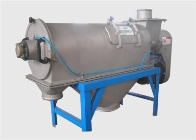 China Turbo Rotary Centrifugal Sifter Screen Machine for Quartz Powder - 180-500mm Sizes, Below 500 Mesh Capacity for sale