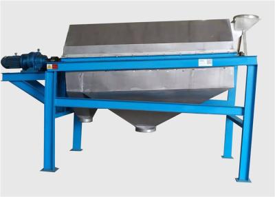 China Stainless Steel 316L Rotary Trommel Screener for Sugar - 5-200 t/h Capacity, 600-2000mm Drum for sale