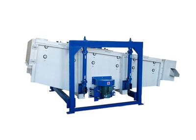 China Multilayer Gyratory Screen Separator Large Capacity Reciprocating Motion Self Cleaning System Siemens Motor for sale
