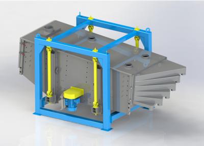 China Multi Deck Gyratory Screen Separator 1-6 Layers 12-325 Mesh Industrial Sifter for sale