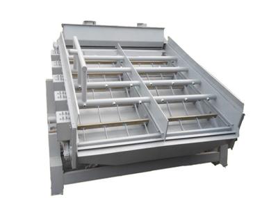 China High Frequency Rectangular Vibrating Screen for Silica Sand with 1-3mm Amplitude and 38% Open Area Mesh for sale
