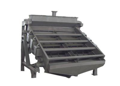 China Durable Rectangular Vibrating Screen 50Hz Wet Fine Material Equipment with 2-4.8㎡ Screen Area for sale