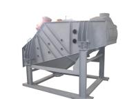 China Coal Screening Equipment Mogensen Gravel Probability Circular Motion Screen for sale