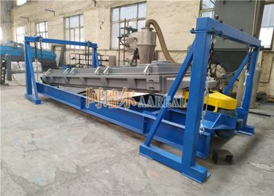 China Stainless Steel 1500x3000mm 1-4 Deck Soda Ash Gyratory Reciprocating Screener Industrial Separator Large Capacity for sale
