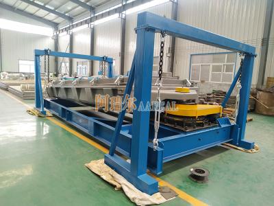 China Gyratory Reciprocating Motion Screen Separator Carbon Steel 4 Decks 1800x3600mm Seat Type ABB Motor for sale