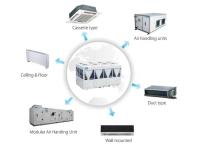 China 200-1500 CFM Chilled Water Fan Coil Unit with 4-Way Airflow for sale