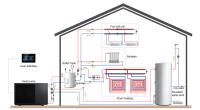 China R410a DC Inverter Air Source Heat Pump Water Heater for Heating and Cooling for sale