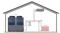 China Water Outlet Temperature 30-55 Degree Centigrade Floor Heating using R410a Refrigerant for sale