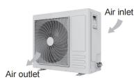 China R32 Inverter Floor Mounted Floor Standing Unit 220-240V 1Ph 60Hz 30,000 to 60,000 Btu/h for sale